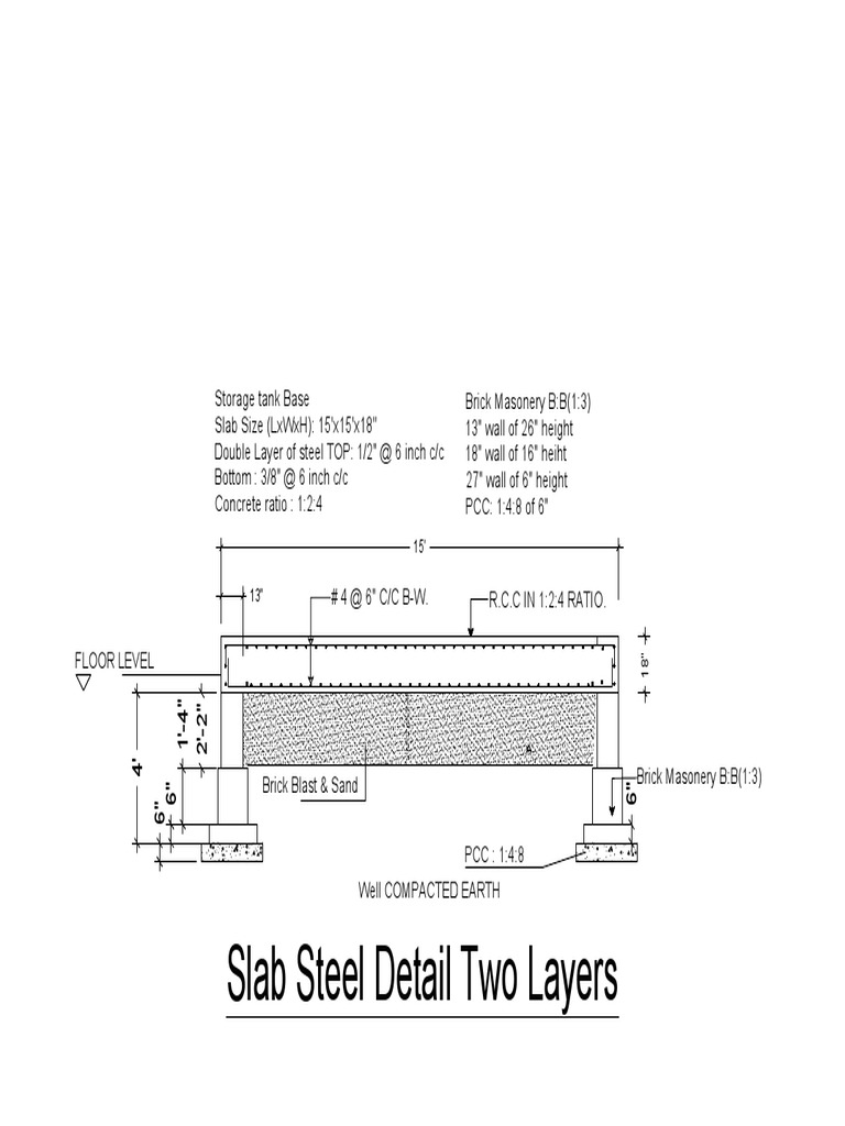Slab Steel Detail Two Layers | PDF