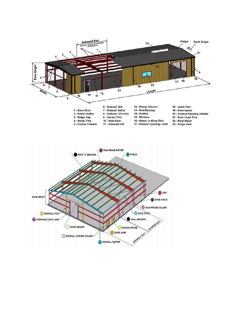 Metal Building Parts and Components Guide | PDF | Technology & Engineering
