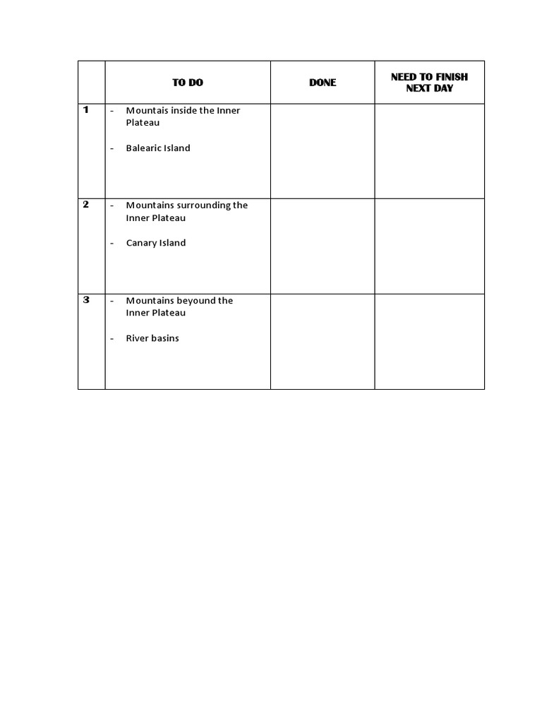 Relief Checklist | PDF | Physiographic Divisions | Geomorphology