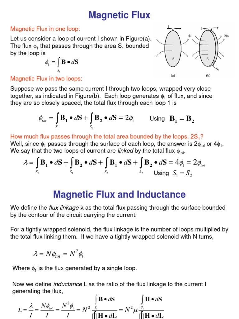 Magnetostatics Formulaes | PDF | Inductance | Inductor