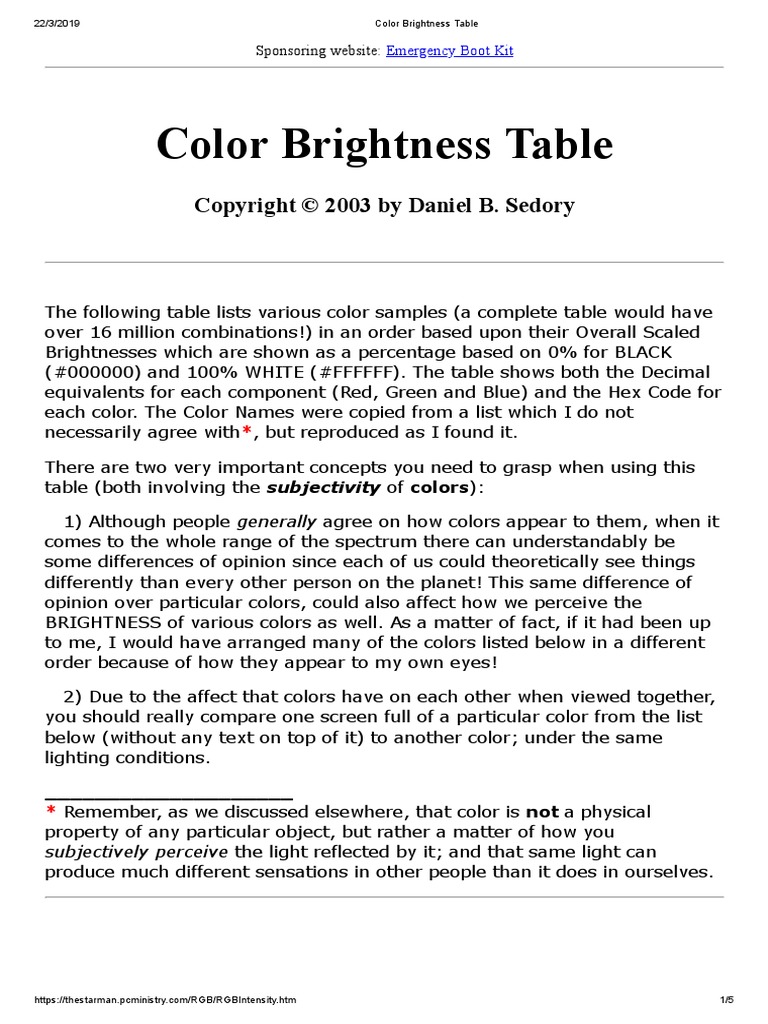Color Brightness Table | PDF | Vision | Color