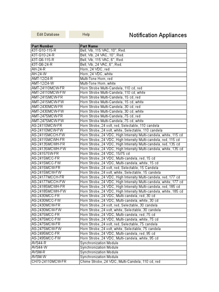 Notifier Device Database | PDF | Waves | Scientific Observation