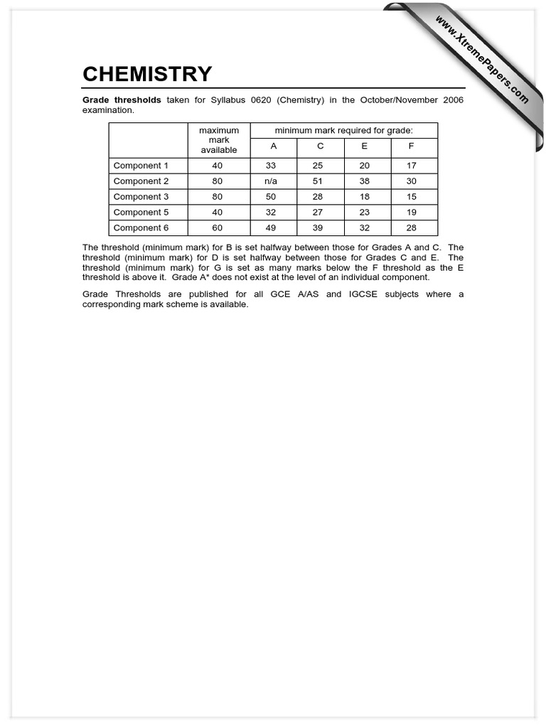 Grade Thresholds for IGCSE Chemistry 0620 | PDF | Standardized Tests ...