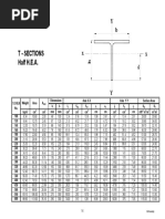 Angle Size Chart | PDF | Notation | Metrology