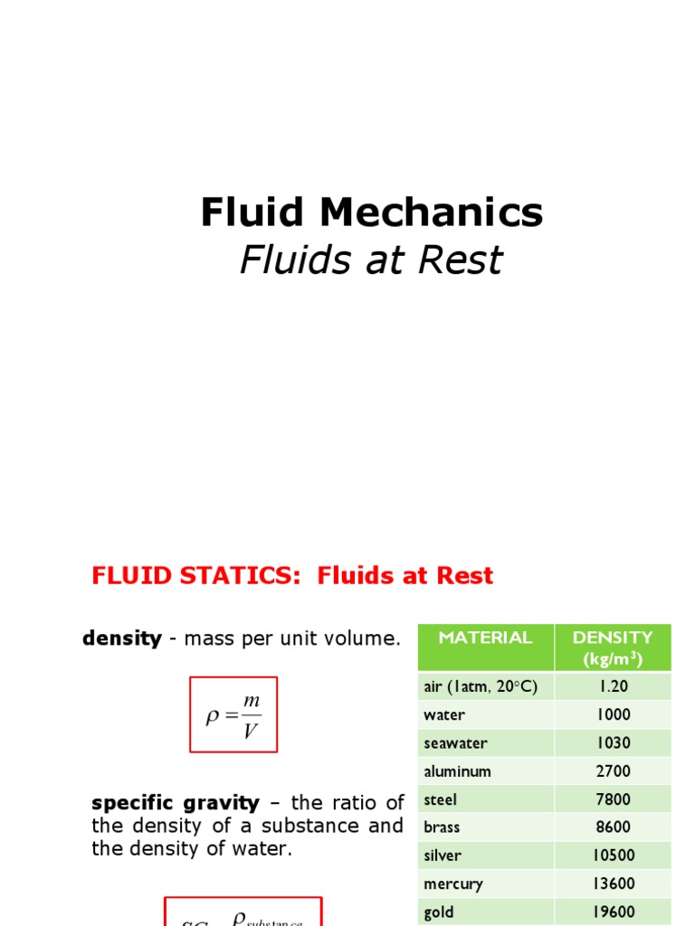 Fluids at Rest | PDF | Buoyancy | Pressure