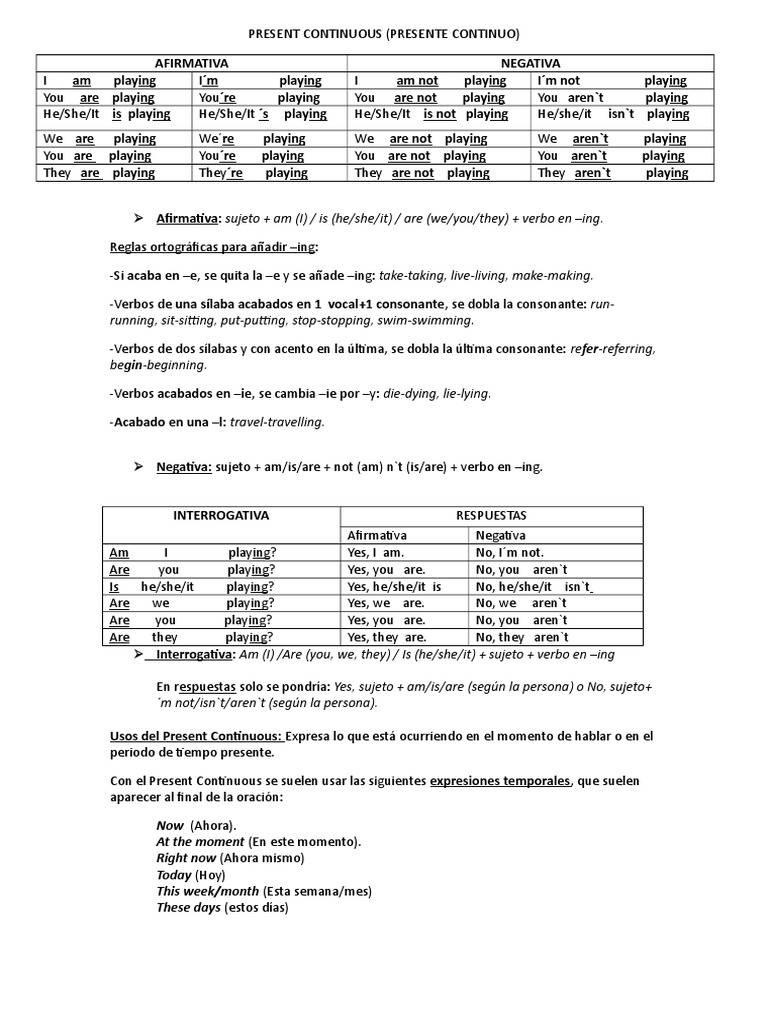 Present Continuous Tense Guide | PDF