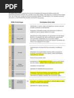 RIBA Stage 4 Technical Design Checklist | PDF | Specification ...