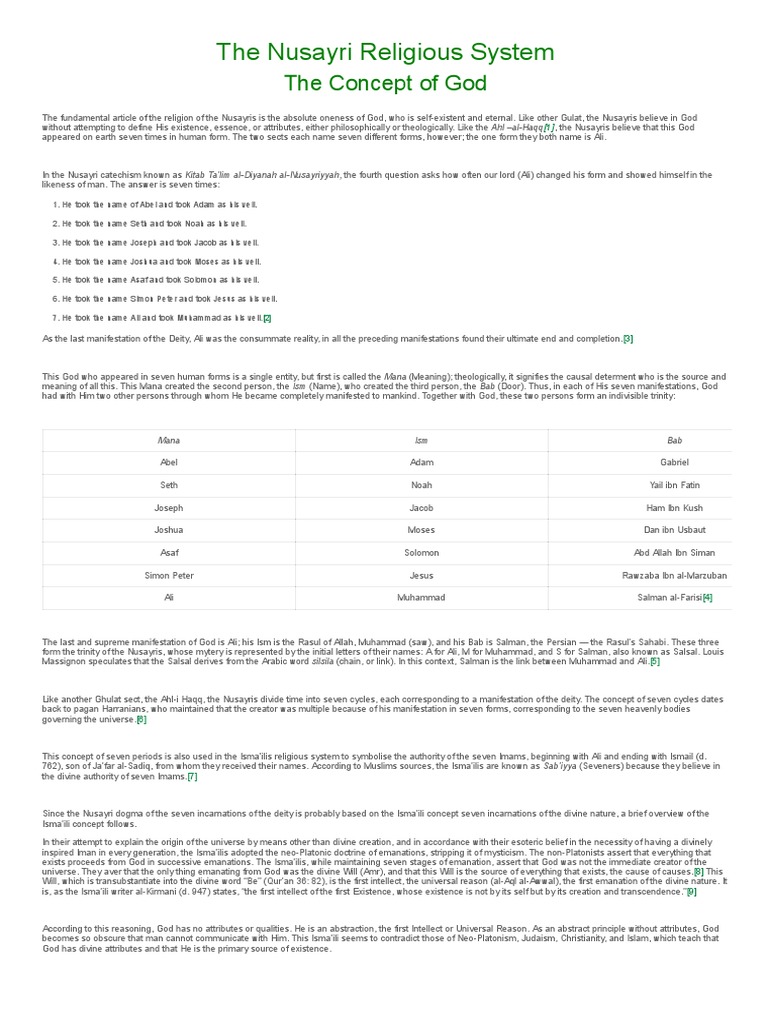 The Nusayris Religious System - The Concept of God - Mahajjah | PDF ...