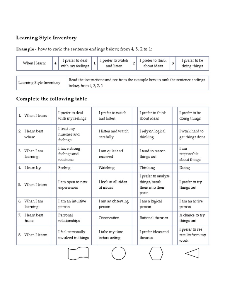 Kolbs Learning Styles Inventory | PDF | Intuition | Learning