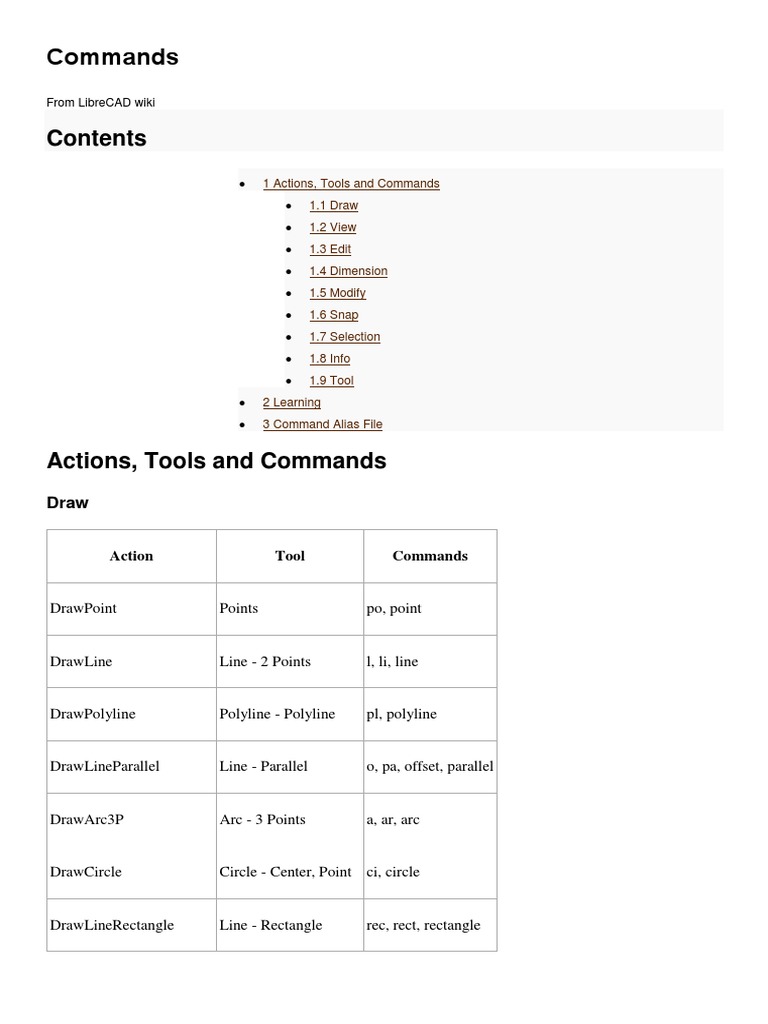 Libre Cad Commands | PDF | Command Line Interface | Circle