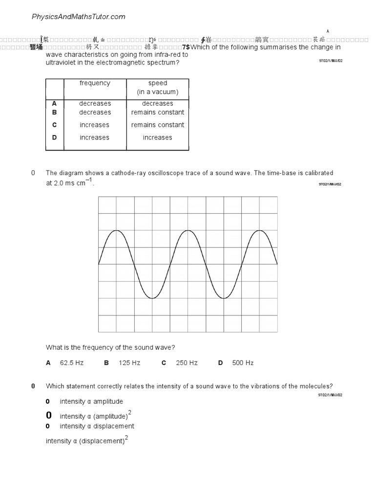 Waves MCQ | PDF | Wavelength | Waves