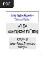 API 598 Valve Inspection and Testing | PDF | Valve | Gas Technologies