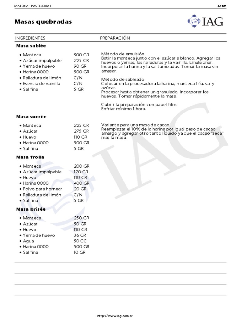 Masas Quebradas PDF | PDF | Huevo como alimento | Comida y bebida