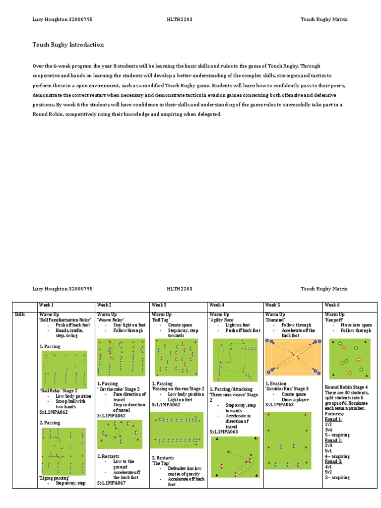 Matrix | PDF | Games Of Physical Skill | Football Codes