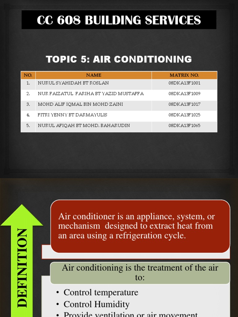 Building Service Pdf Pdf Heat Pump Air Conditioning