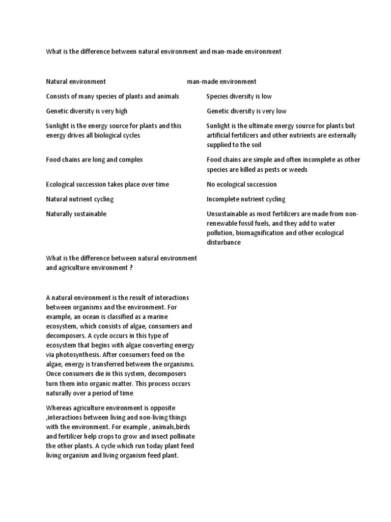 Natural vs. Man-Made Environments | PDF | Ecology | Ecosystem