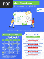 Kalender Beasiswa Luar Negeri 2025 | PDF