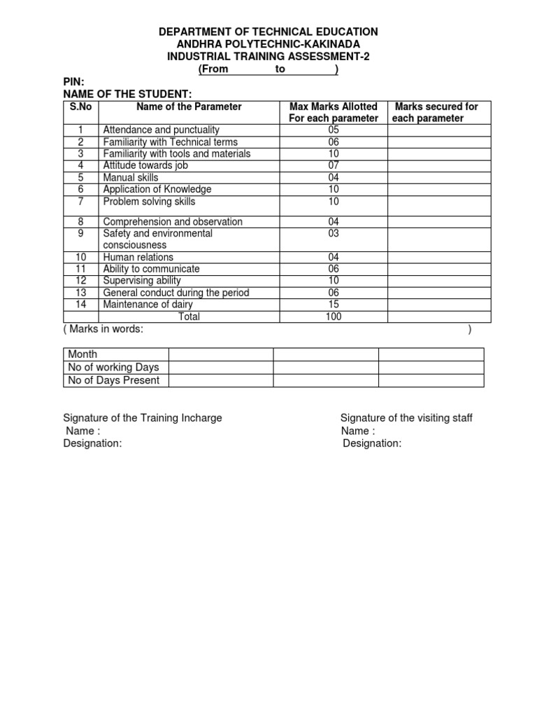 Department of Technical Education Andhra Polytechnic-Kakinada ...