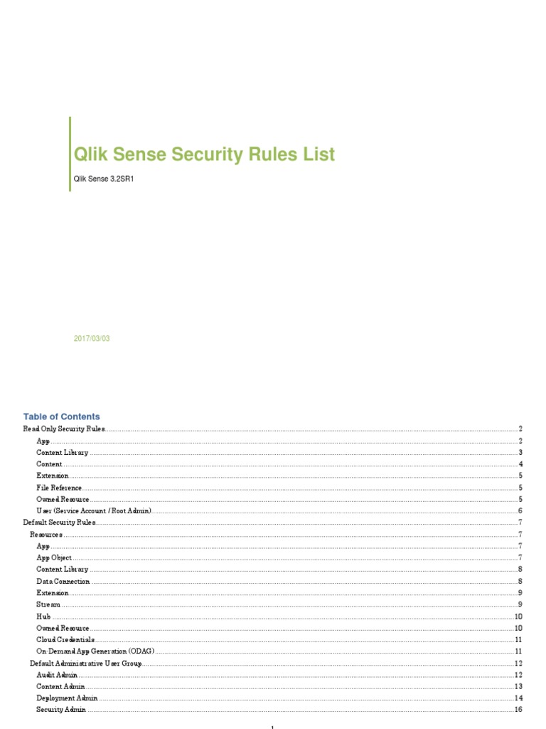 Qlik Sense Security Rules List Pdf Superuser Computer File