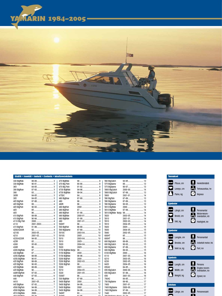 Yamarin Motorboats Technical Information Old Models | PDF | Vehicles ...