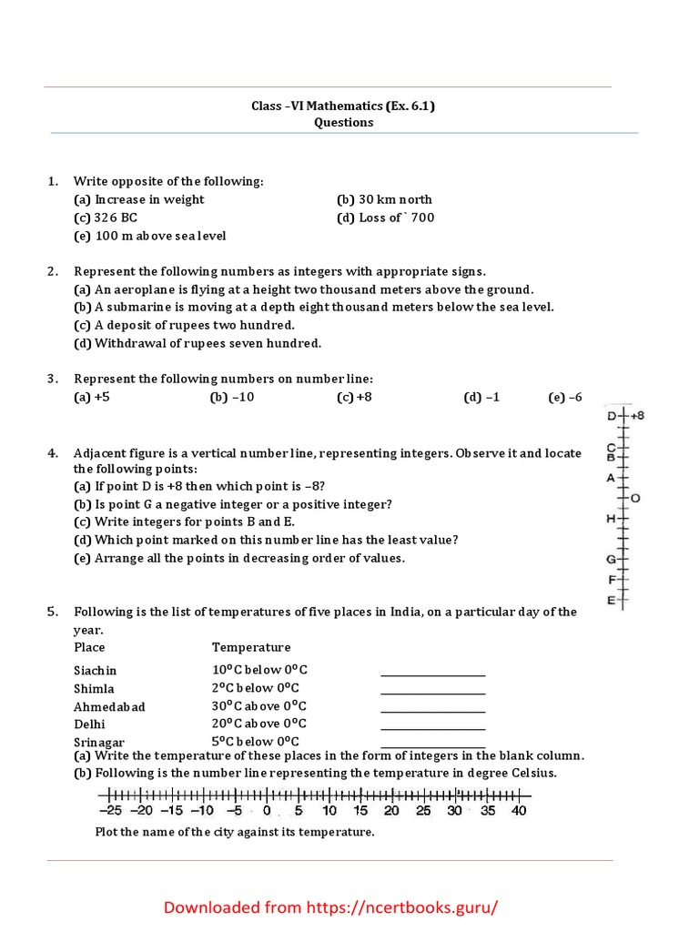 Maths-Chp06 Integer Solution | Download Free PDF | Celsius | Teaching Mathematics