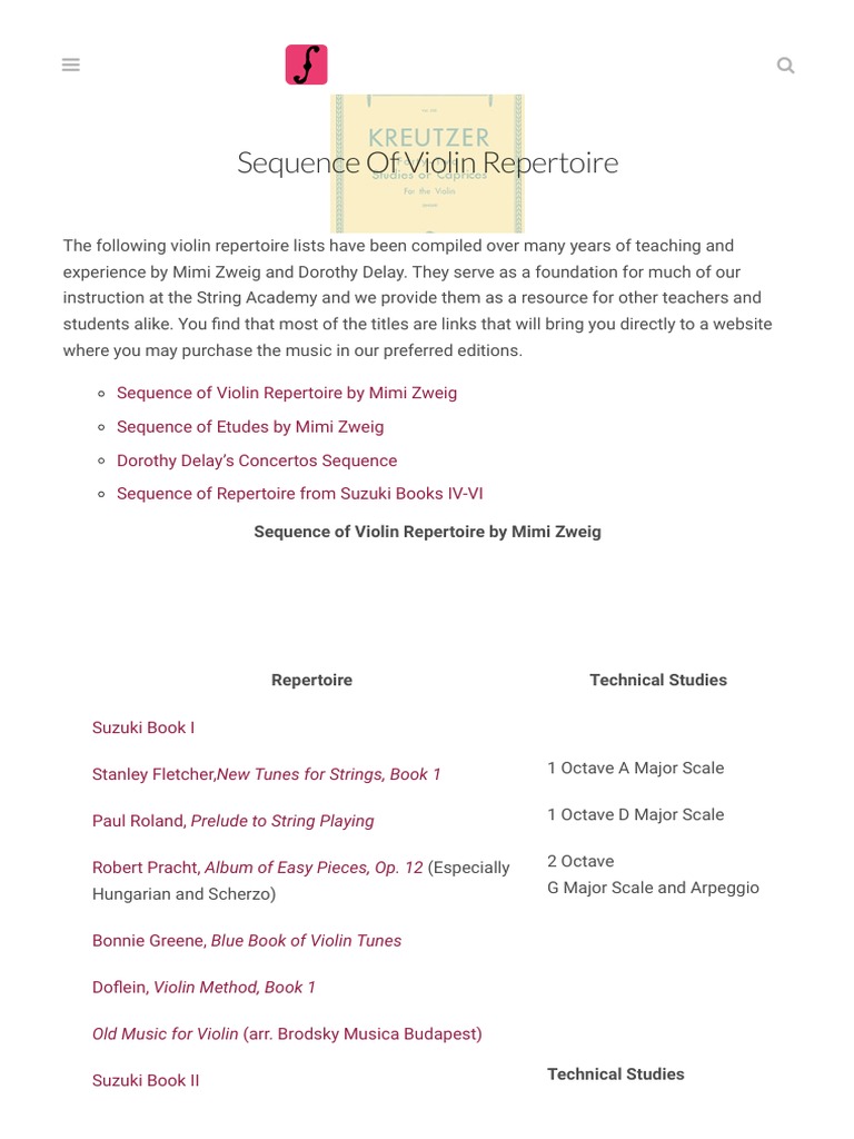 Sequence of Violin Repertoire - The String Academy of Wisconsin | PDF ...