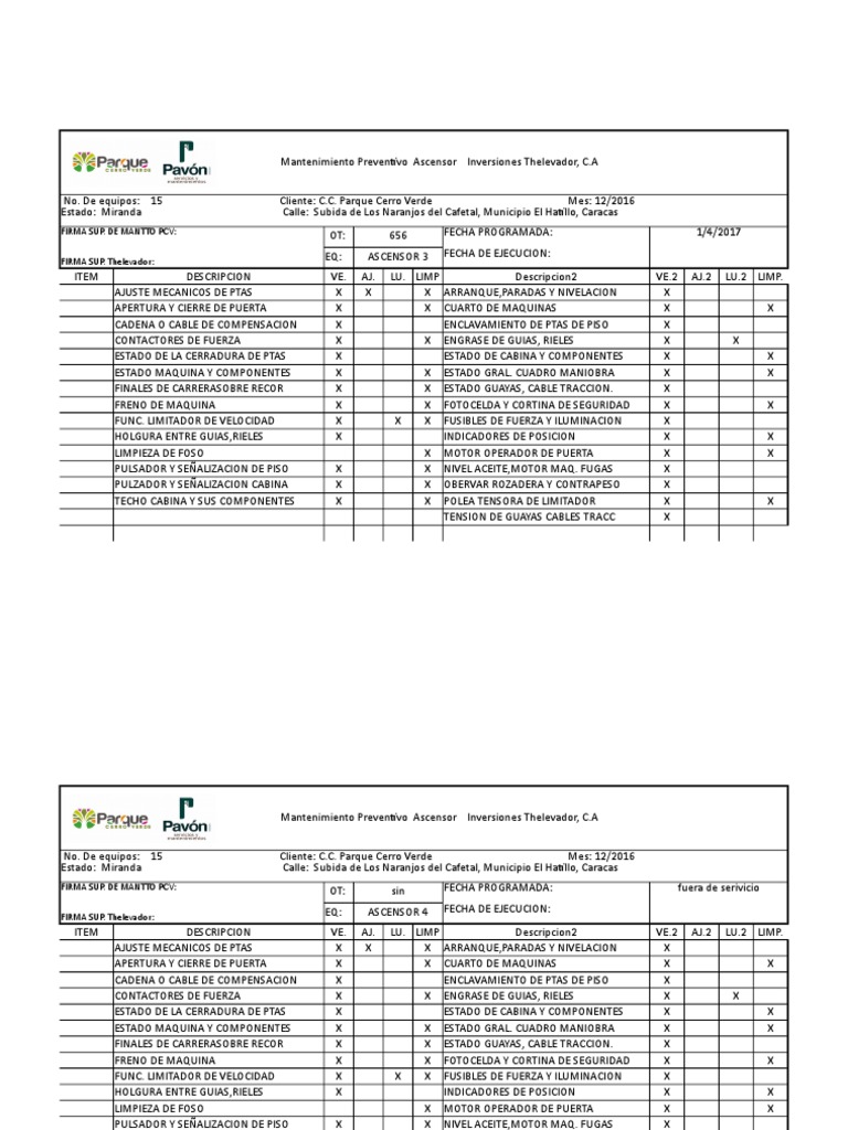 Plan de Mantenimiento Ascensores Mensual | PDF | Ascensor | Edificios y estructuras