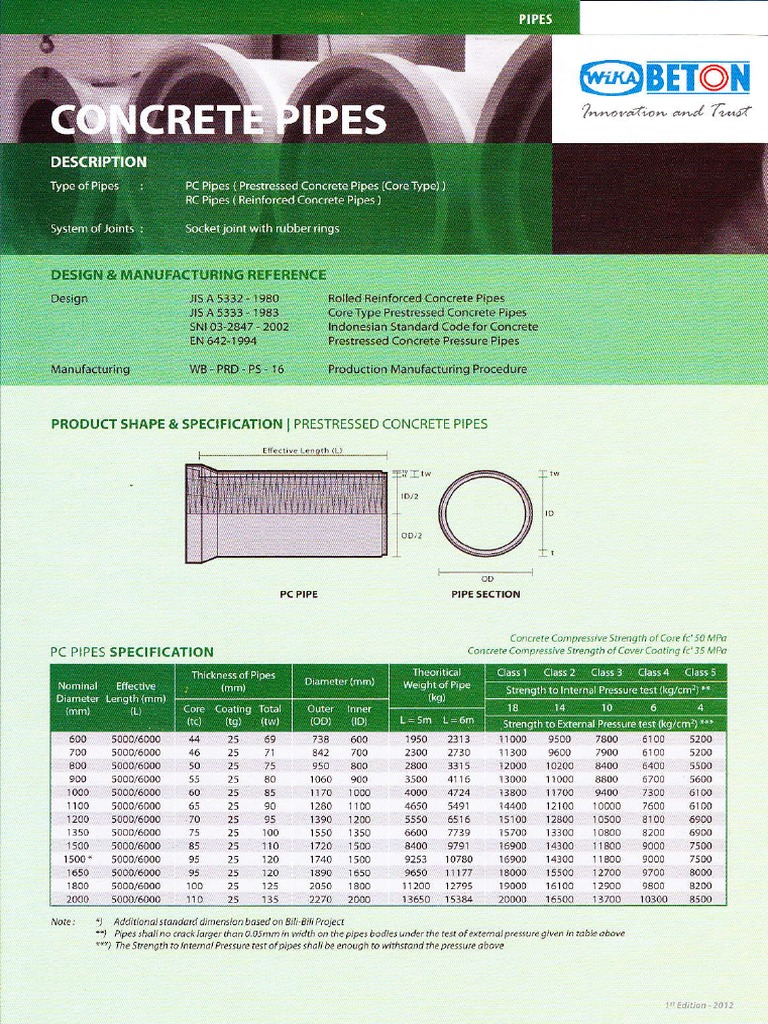 Concrete Pipe | PDF | Building Technology | Architectural Elements