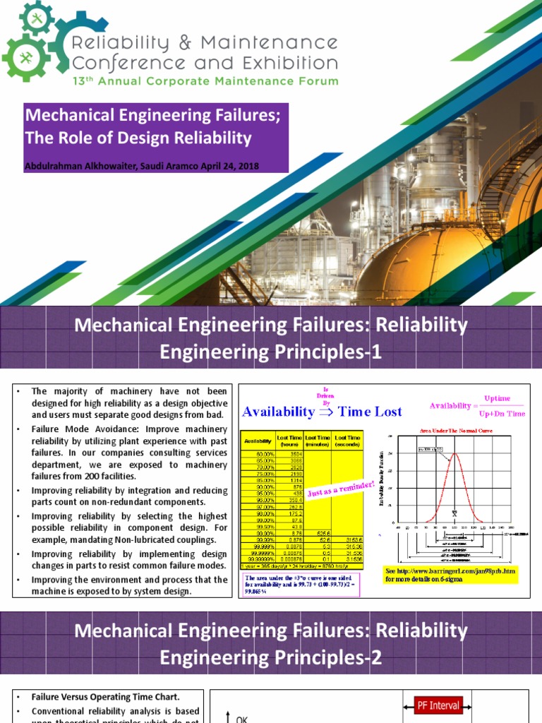 Mechanical Engineering Failures The Role of Reliability | Download Free ...