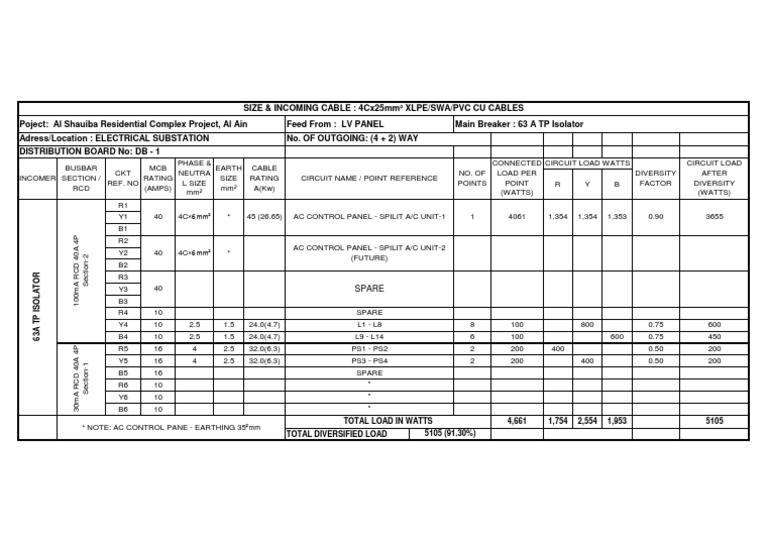 Street Lighting | PDF | Safety | Components