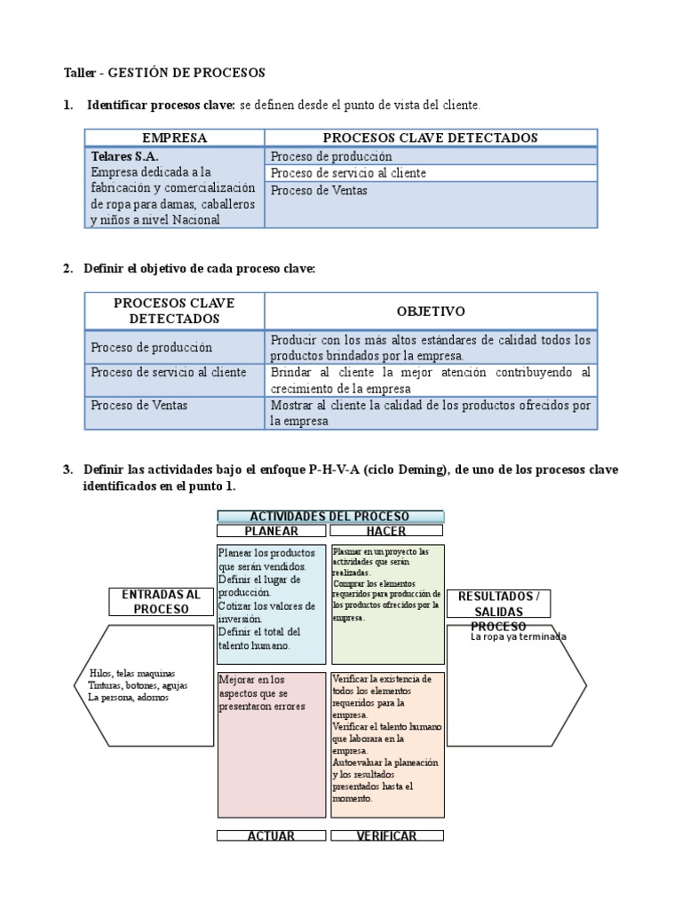 Formato Gestion Procesos | PDF | Calidad (comercial) | Planificación