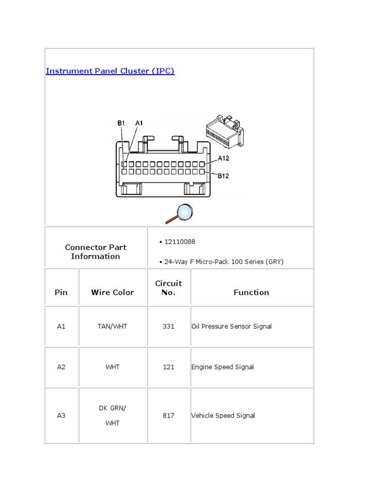 Instrument Panel Cluster (IPC) : Connector Part Information Circuit No ...