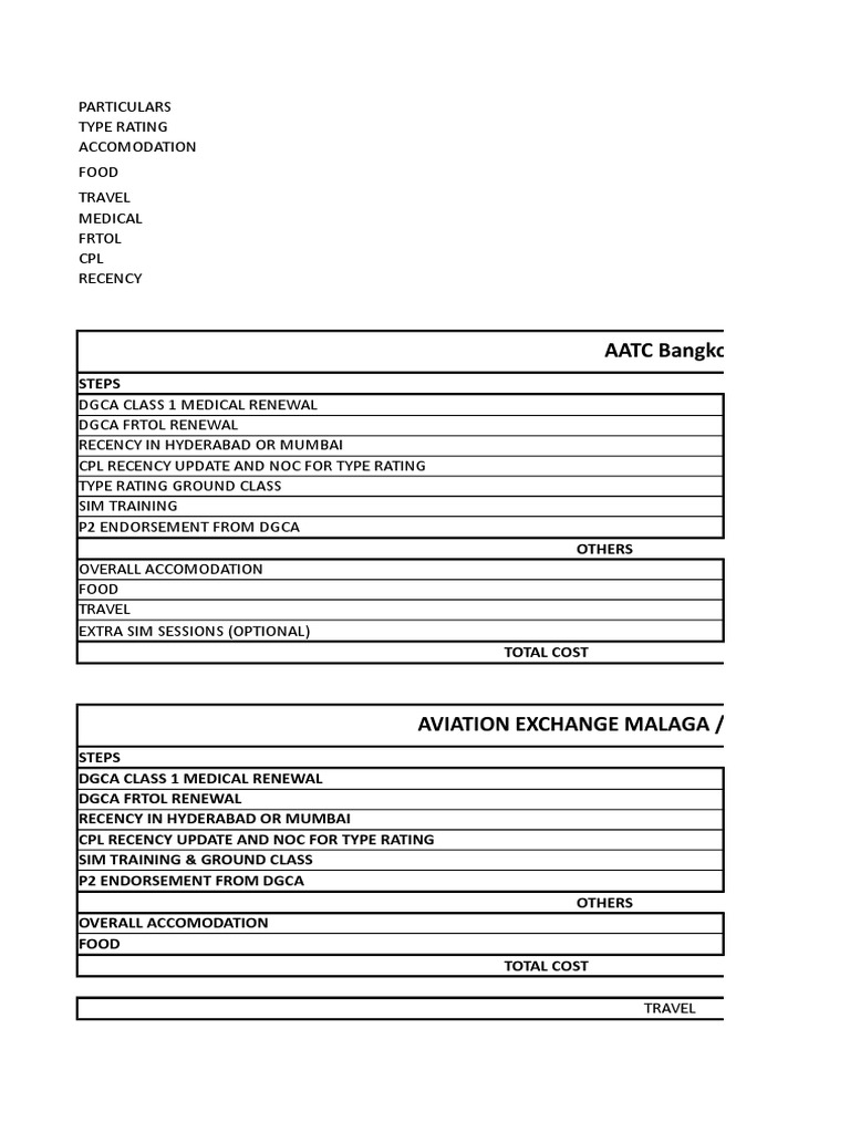 AATC Bangkok: Steps | PDF | Leisure | Business