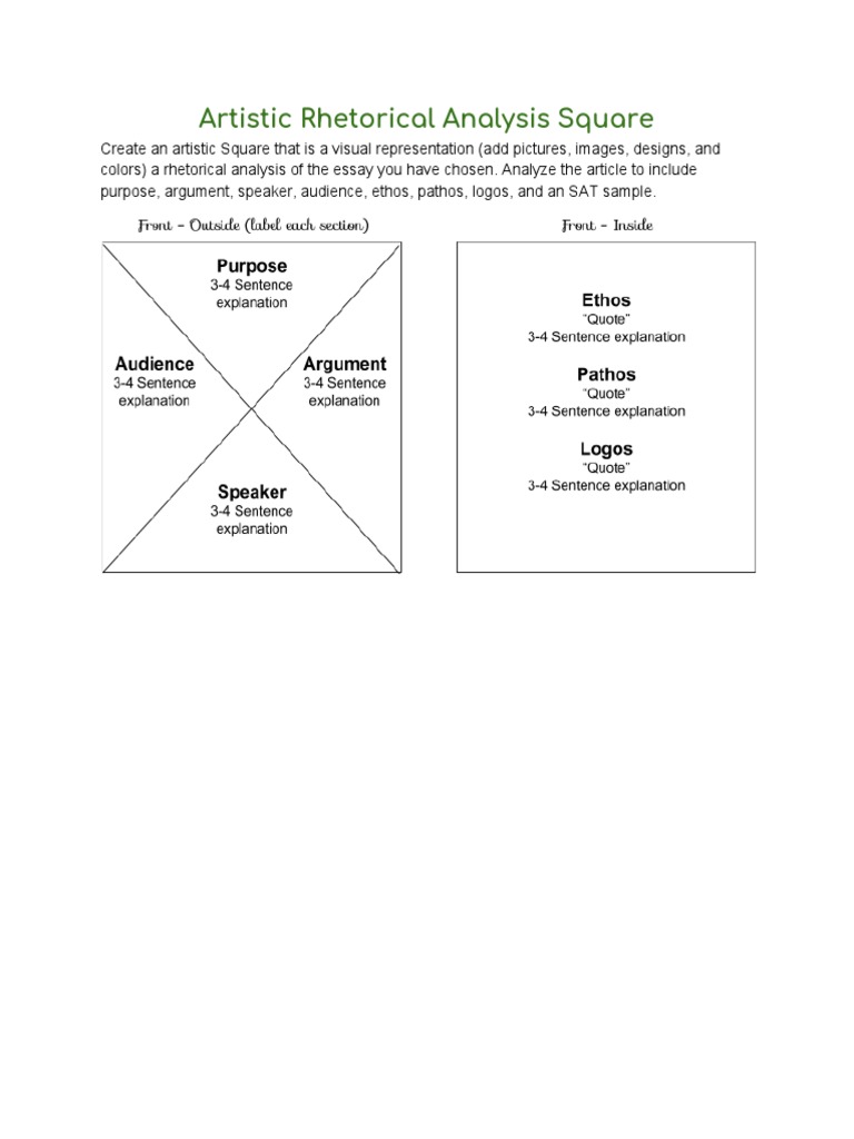 Artisitic Rhetorical Analysis Square | PDF