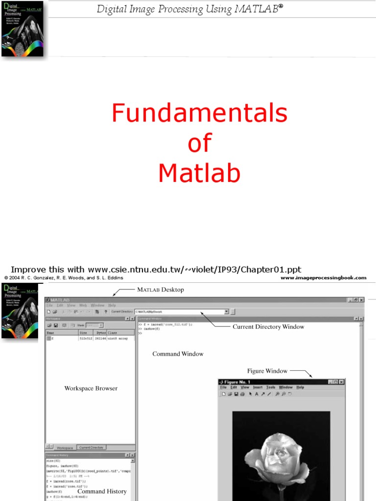 Fundamentals of Matlab: Improve This With WWW - Csie.ntnu - Edu.tw ...