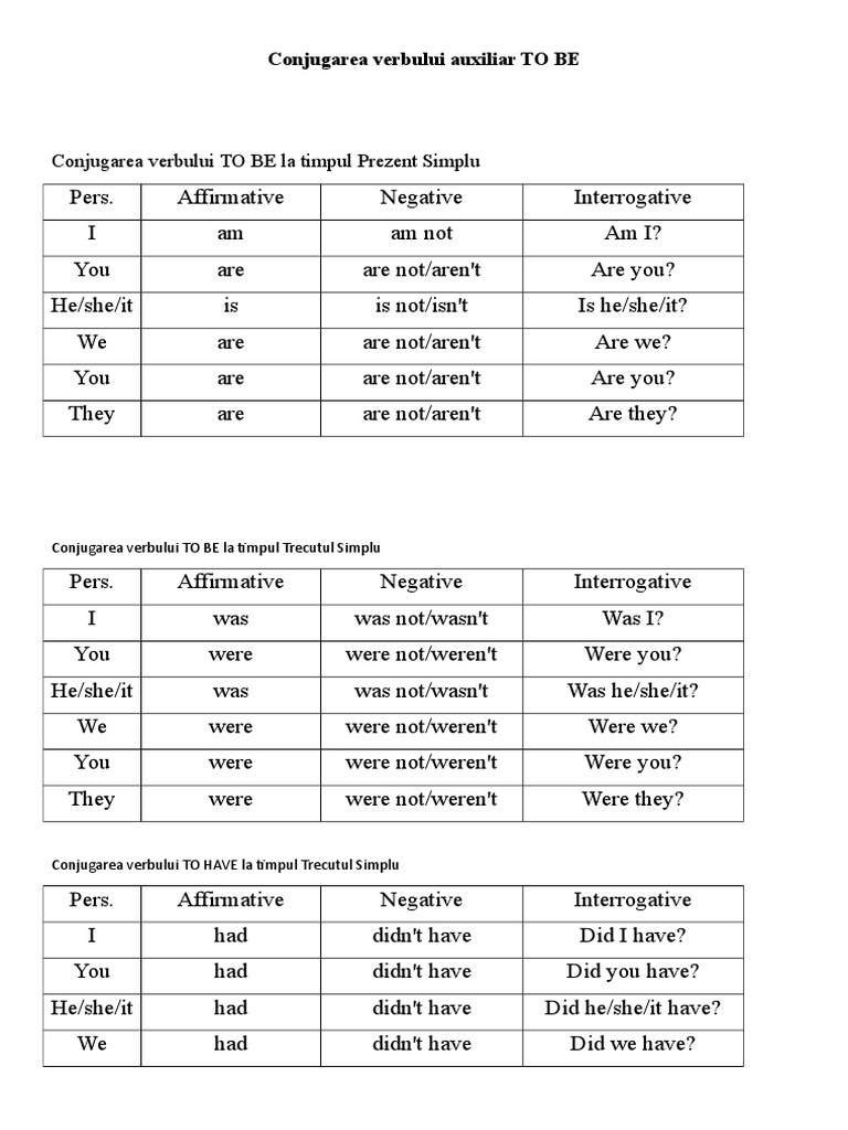 Conjugarea Verbului TO BE La Timpul Prezent Simplu | PDF | Syntactic ...