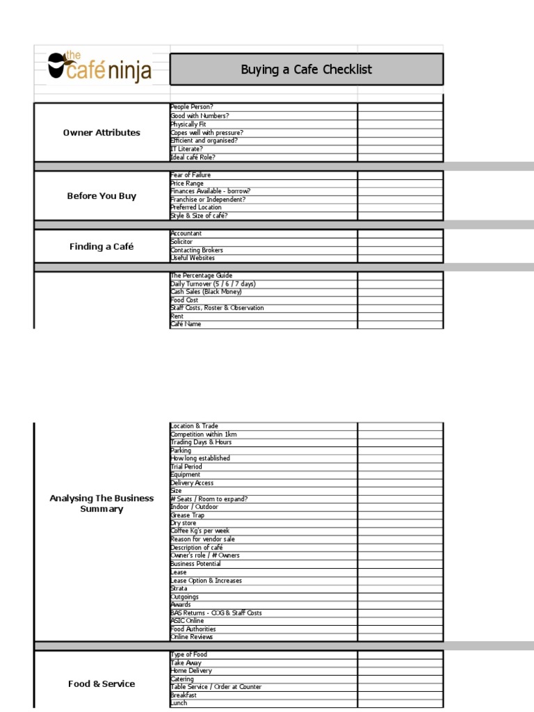 Buying A Cafe Checklist Template | PDF | Coffeehouse | Foods