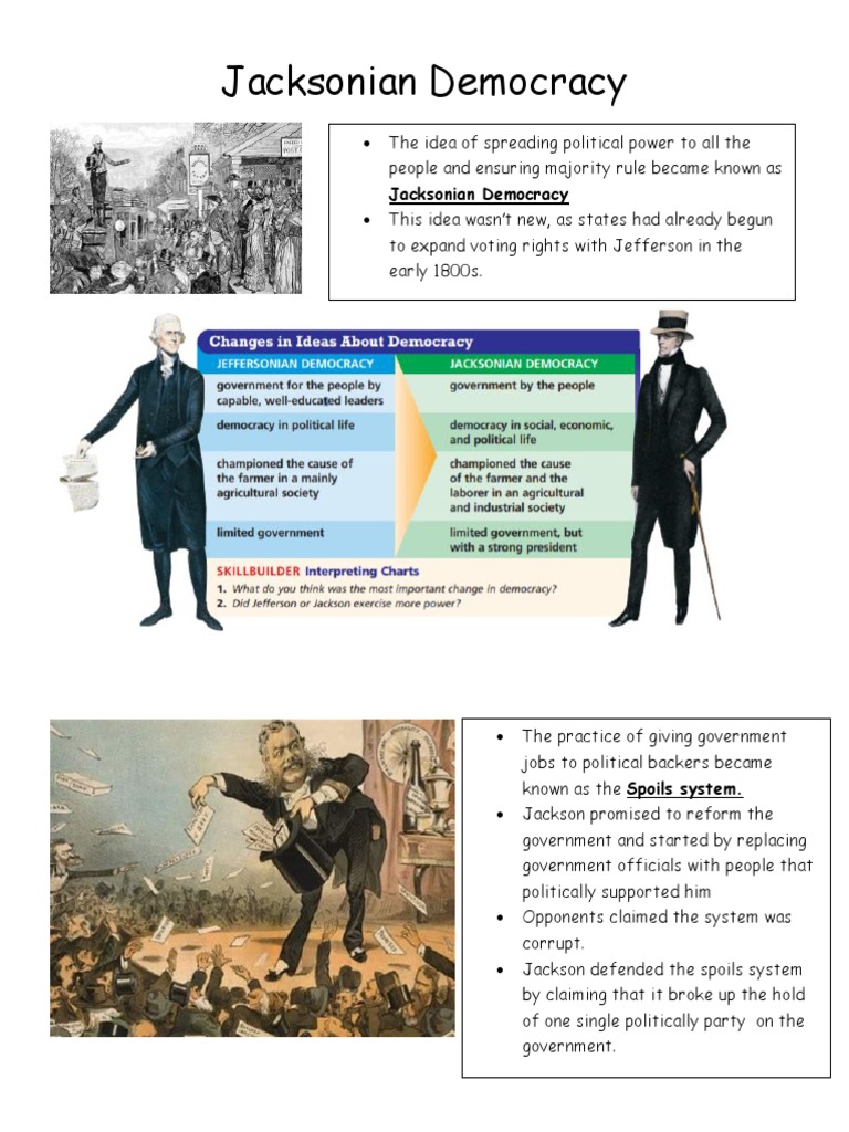Jacksonian Democracy Poster | PDF