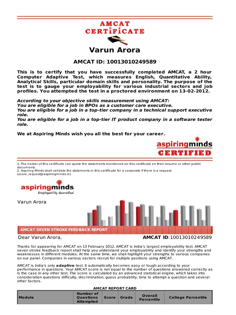 Amcat Result Sample | PDF | Software Testing | Computer Science Amcat Result Sample | PDF | Software Testing | Computer Science