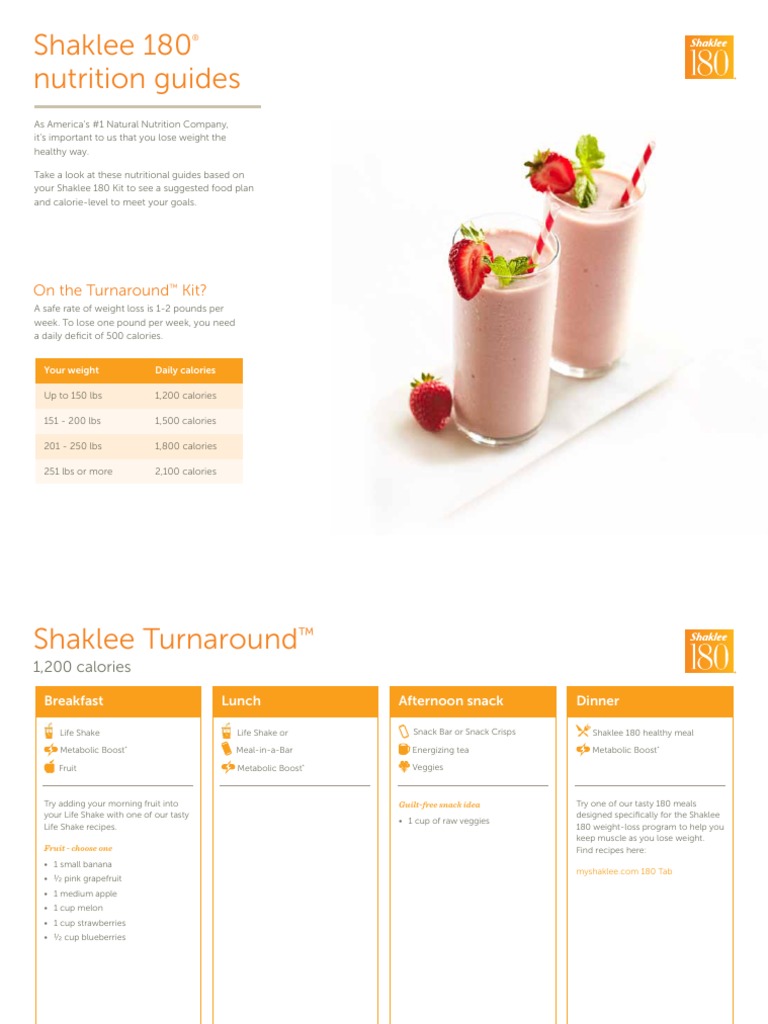 Shaklee 180 Nutrition Guide | PDF | Meal | Weight Loss
