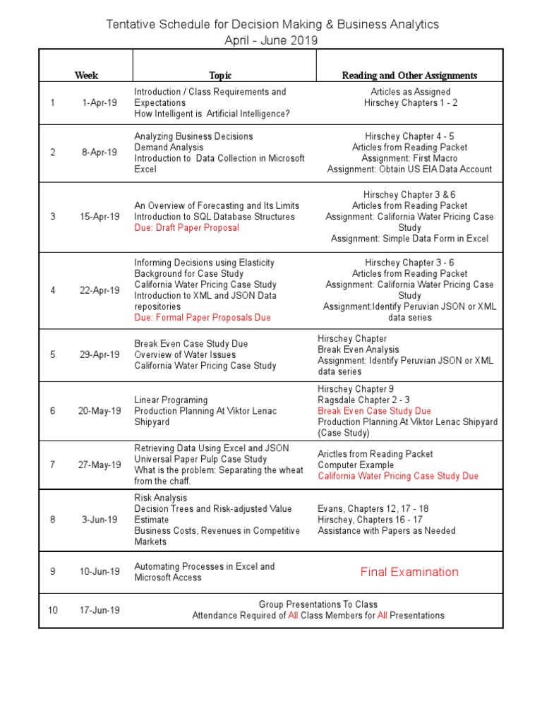 Business Analytics Schedule April 2019 PDF | PDF | Pricing | Microsoft ...