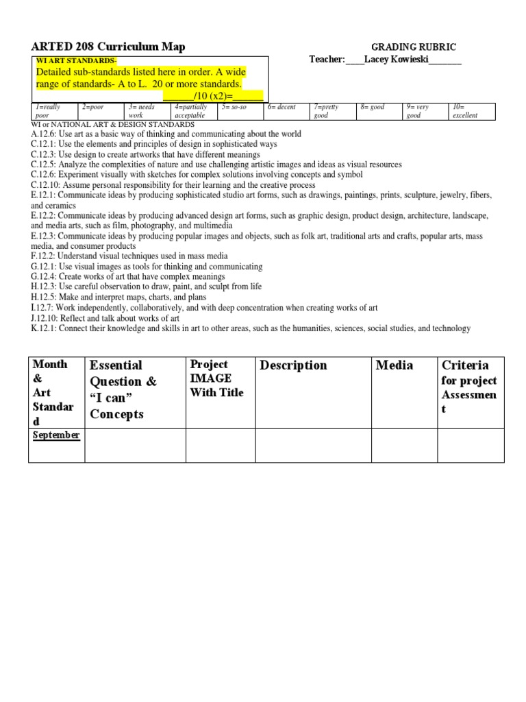 Hs Curriculum Map | PDF | Camera | Printmaking