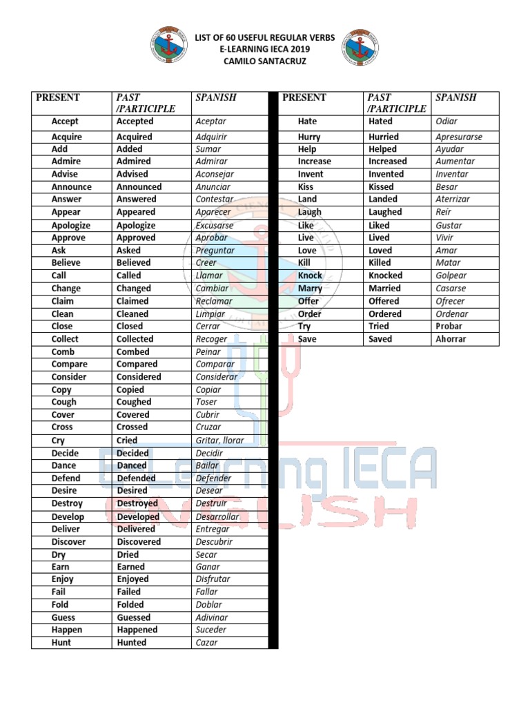 Regular Verbs List | PDF | Grammar | Syntax