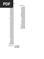 Court Fees Chart | PDF