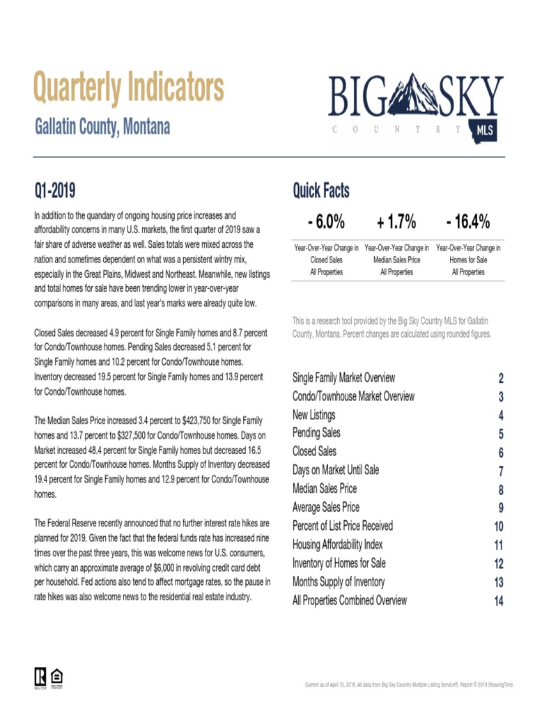 Q1 2019 Quarterly Indicator | PDF