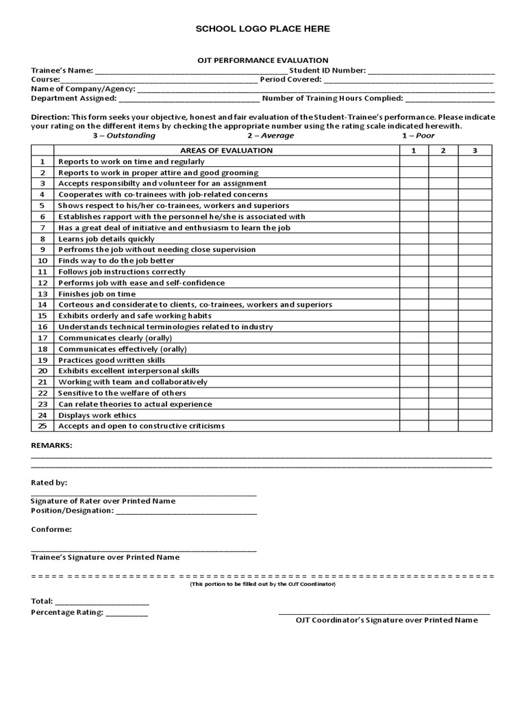 OJT Performance Evaluation | PDF | Performance Appraisal | Change