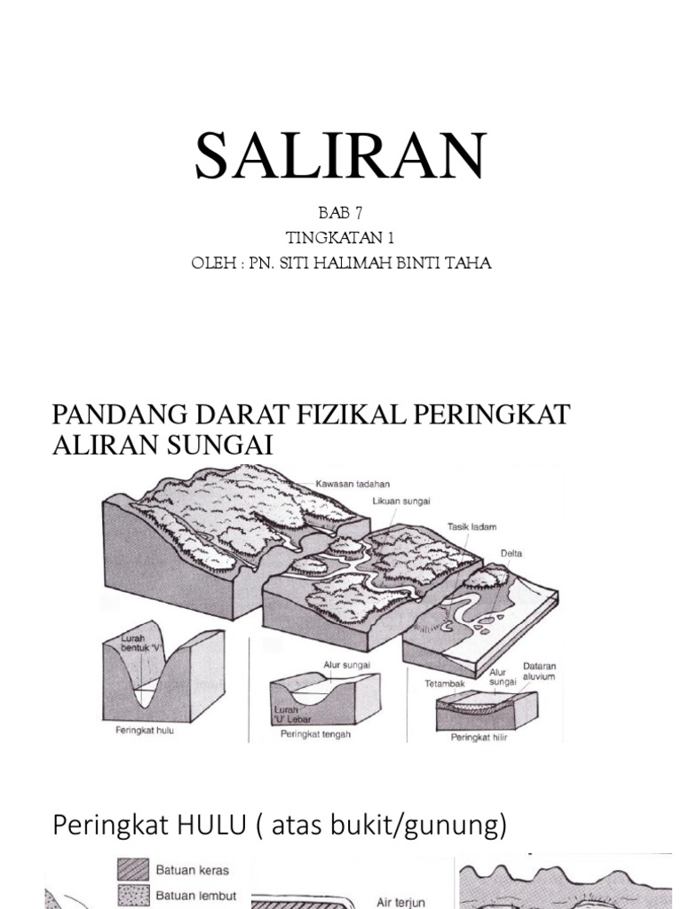 Salir An | PDF
