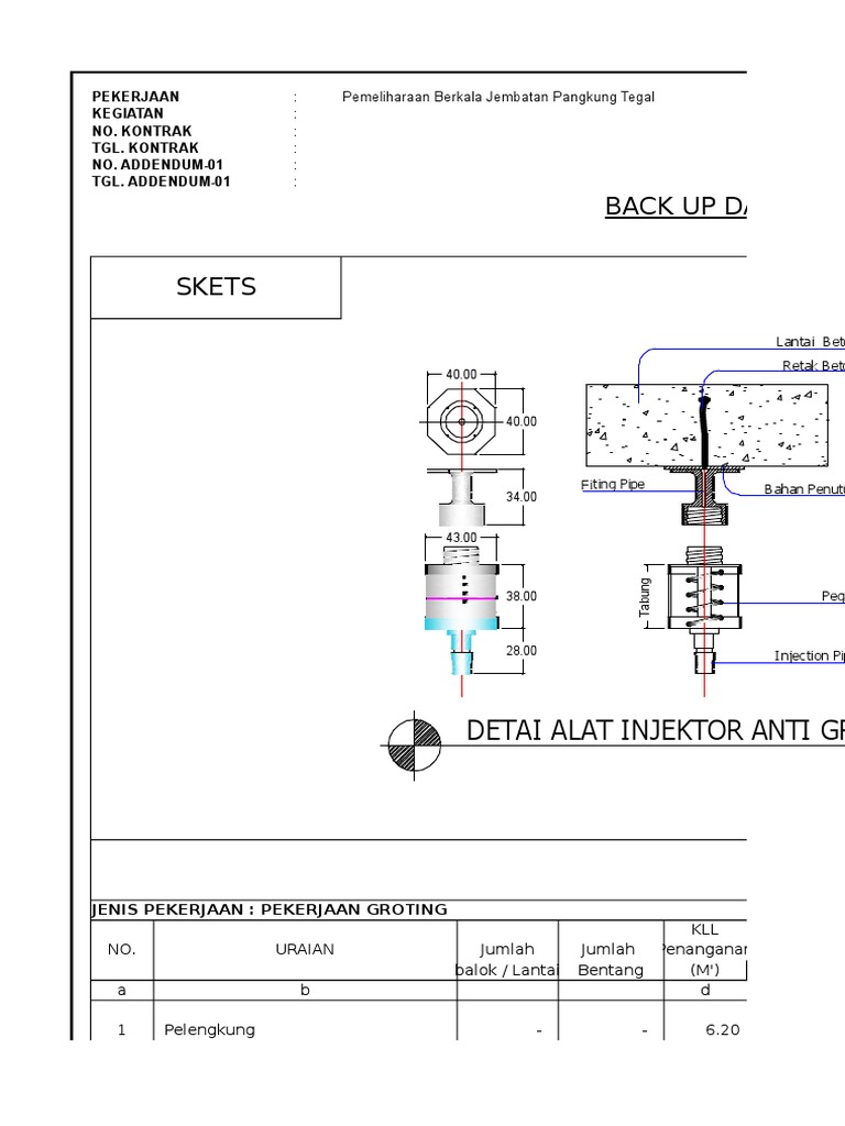Back Up Data Skets: Pekerjaan Kegiatan No. Kontrak Tgl. Kontrak No. Addendum-01 Tgl. Addendum-01 ...