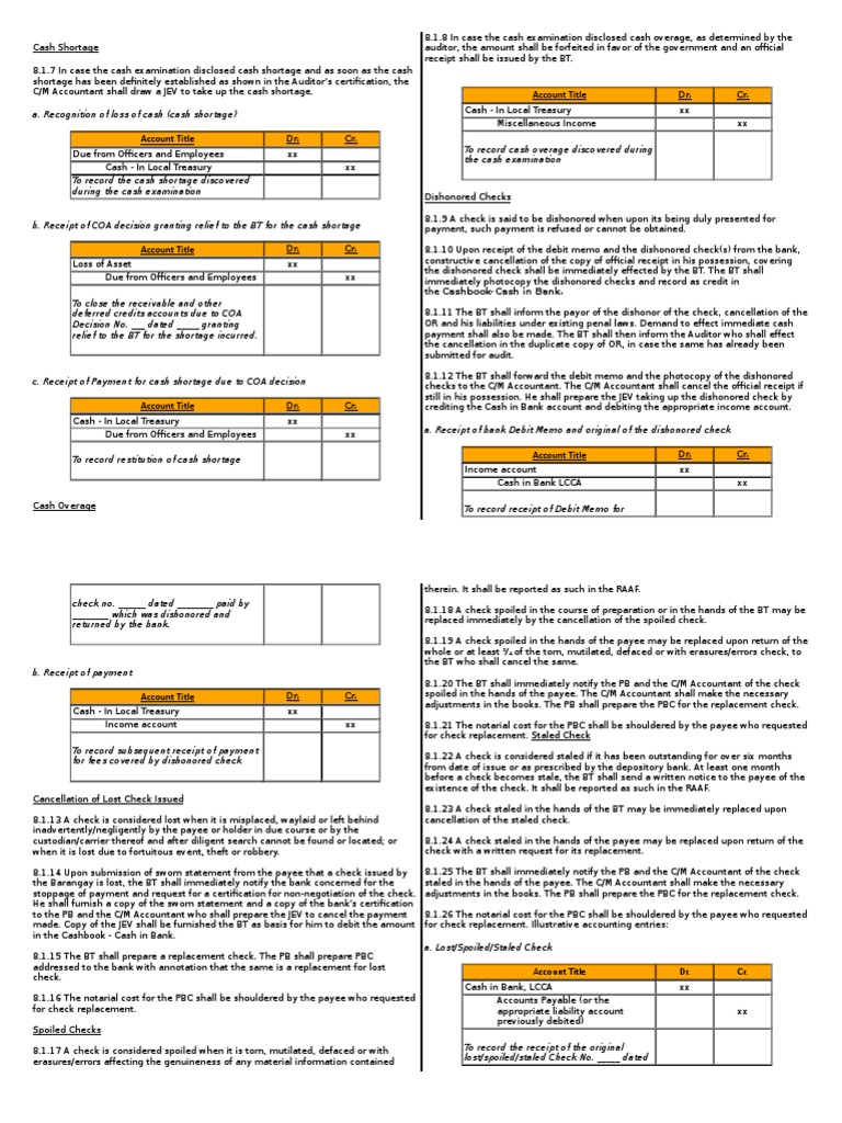 Cash Shortage | PDF | Debits And Credits | Expense