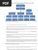 CDRA Overview | PDF | Risk Management | Hazards